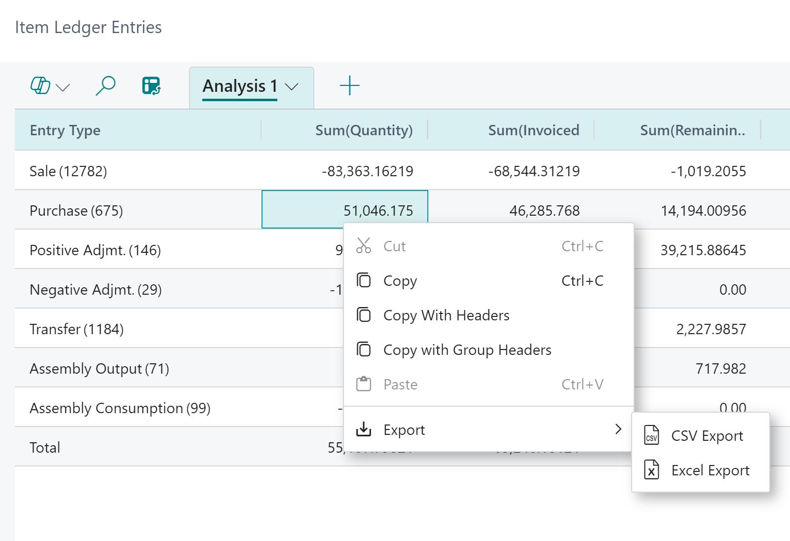 BC Friday Tips #15 Sharing and Exporting in Analysis Mode - That NAV Guy